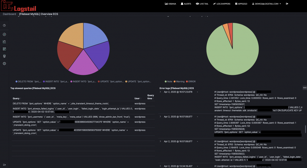 What's the Importance of Log Management Software?