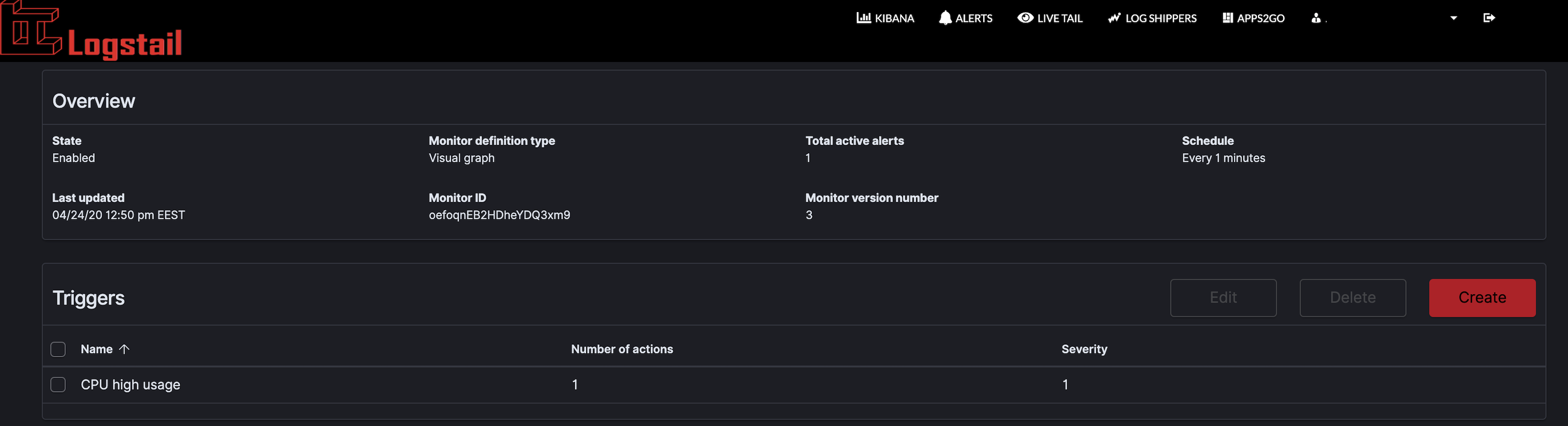 How does our Alerting mechanism work?