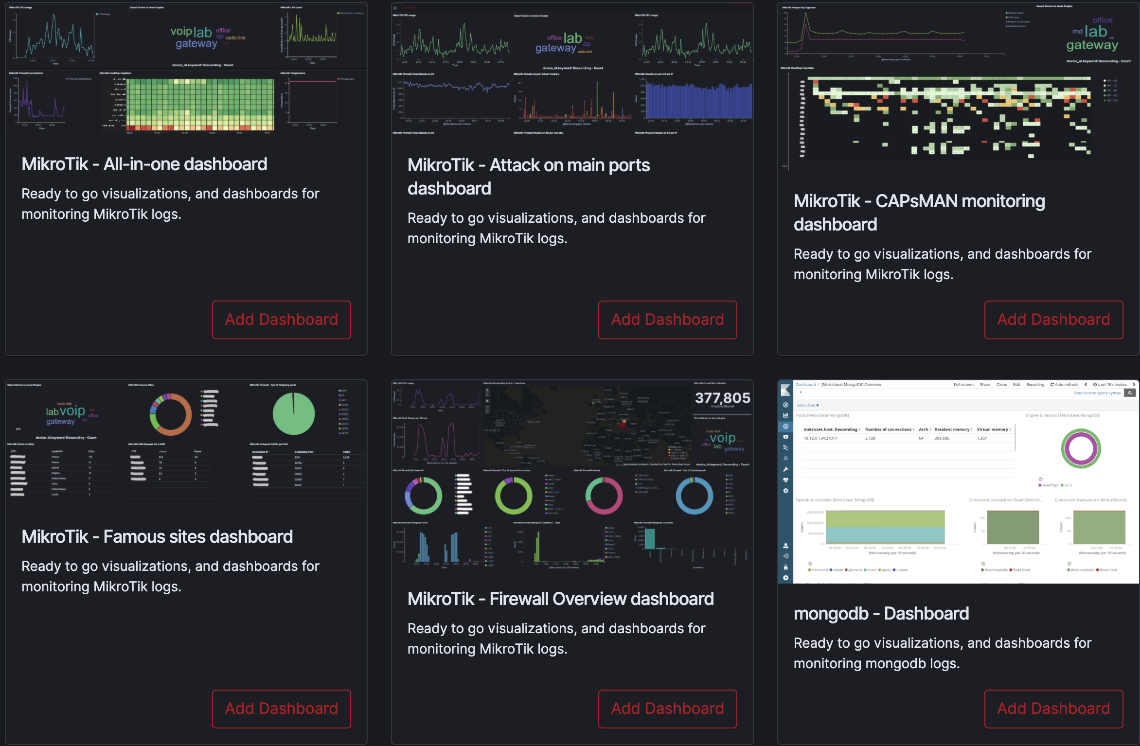 How to monitor your Mikrotik device with Logstail.com (for RouterOS v6 ...
