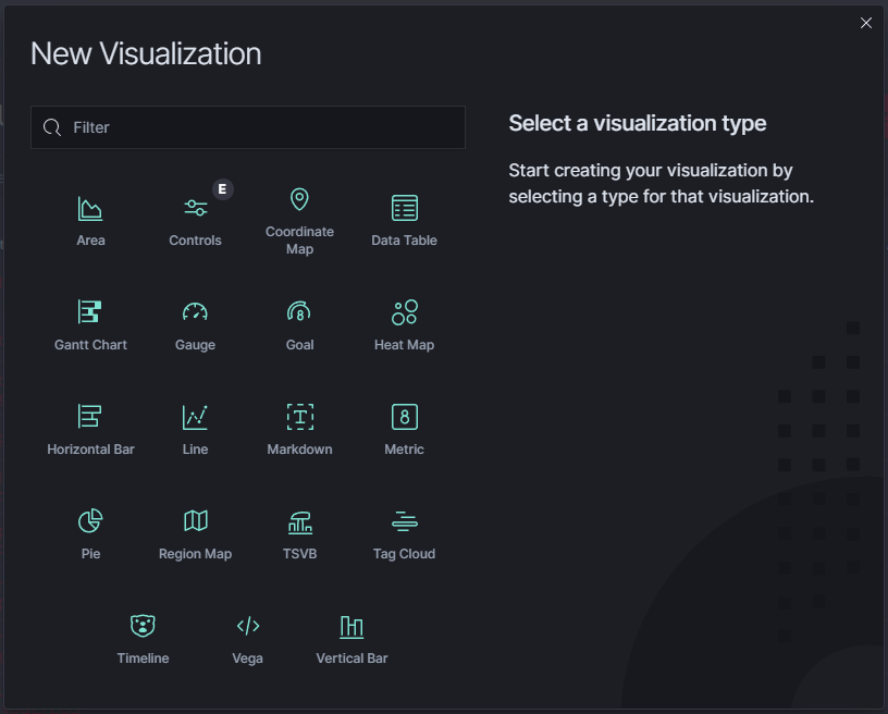 Visualizations